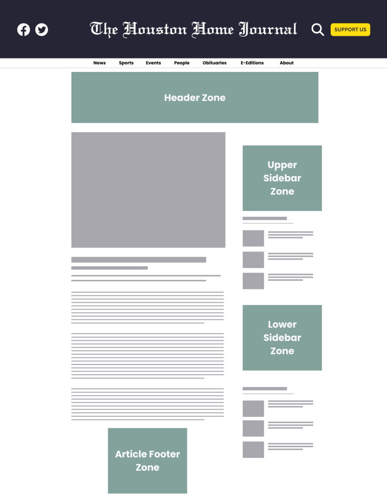 Advertising Spec Sheet – Houston Home Journal